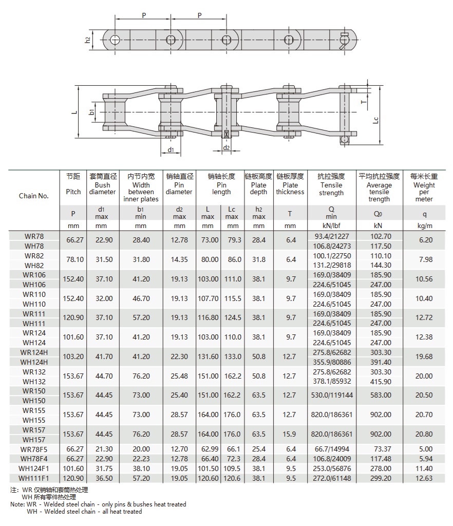 welded structural bent plate chain for engineering